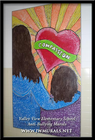 School Murals – jwmurals.com